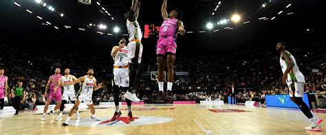 The Best Parking For Spark Arena