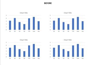 Powerpoint Vba Chart Color Based On Data Label In Horizontal Axis Stack Overflow