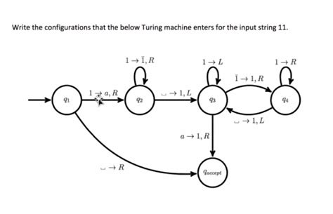 Solved Write The Configurations That The Below Turing