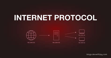 The Internet Protocol