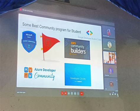 Mohammad Arsh On Linkedin Codecollaborate Techcommunity