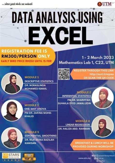 workshop data analysis using excel faculty of science universiti