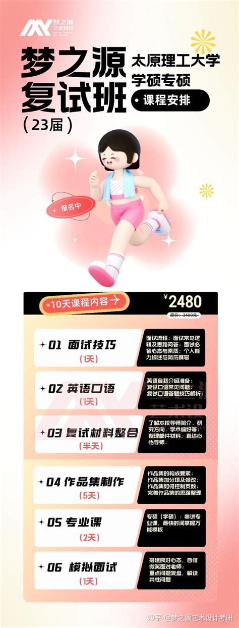 复试攻略23届太原理工大学艺术设计考研【学硕 专硕】复试内容 知乎