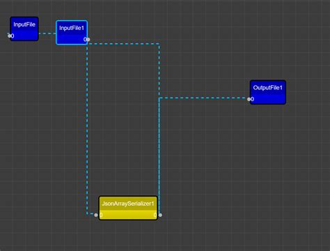 Pathfindinglinkfactory · Issue 690 · Projectstormreact Diagrams · Github