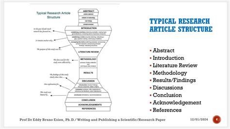 📌introduction To Write Scientificresearch Article For High Quality