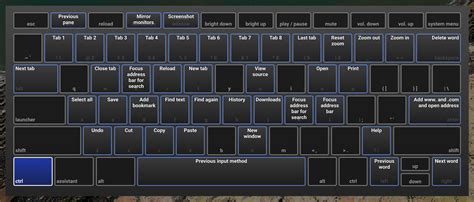 How To Disable The Crappy New Chrome OS Keyboard Shortcut Viewer