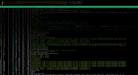 Etcd Degradation Issue Kubernetes Retired Kube Aws GitHub