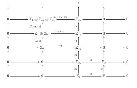 Projective Resolution Of Exterior Algebra As A Module Over Divided Polynomial Algebra