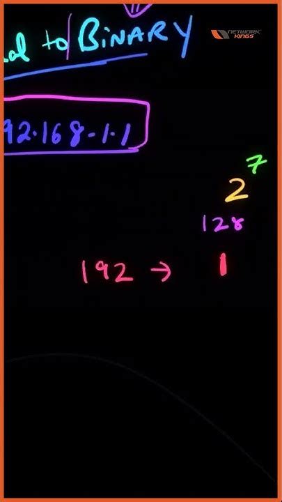 Decimal To Binary Coversion Ip Address Network Kings Shorts Youtube