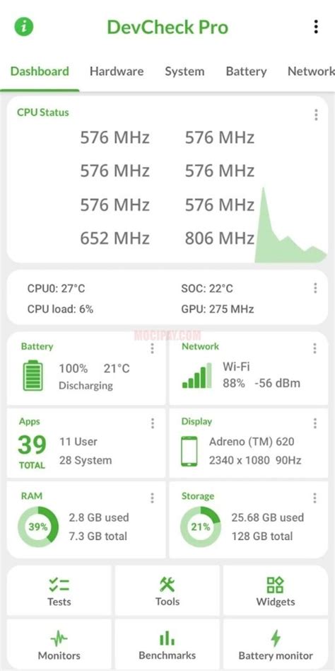Aplikasi Cek Spesifikasi Hp Android Dan Ios Terbaik