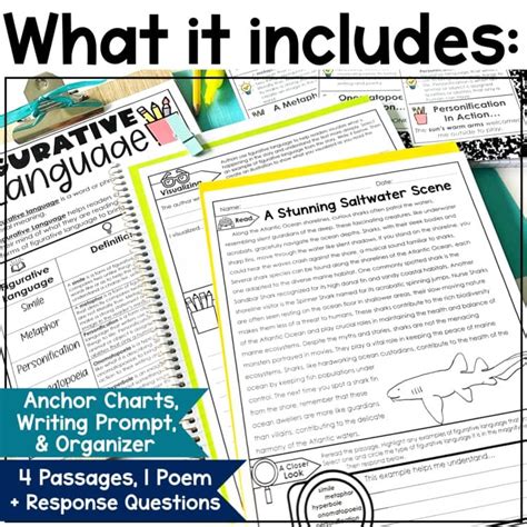 Summer Figurative Language Worksheets Passages Anchor Chart 3rd 4th 5th Grade