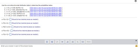 Solved Use The Cumulative Binomial Distribution Table To