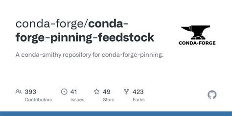 GitHub Conda Forge Conda Forge Pinning Feedstock A Conda Smithy