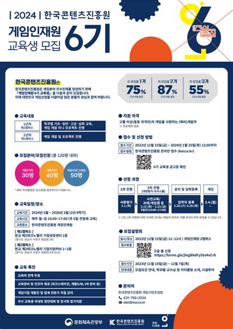 게임인재원 6기 교육생 모집 게임기획 게임아트 게임프로그래밍 공모전 대외활동 링커리어