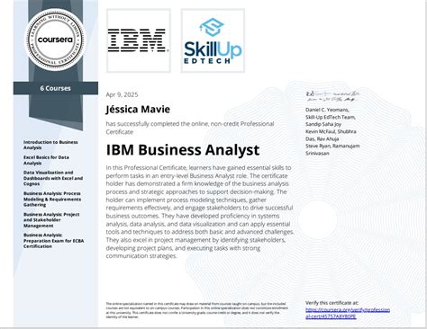 Businessanalytics Projectmanagement Riskmanagement Jéssica Mavie