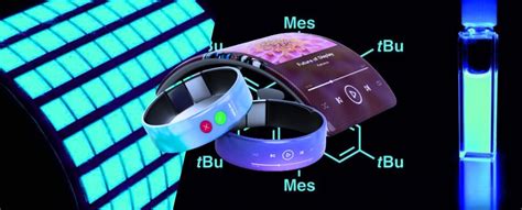 Oled Organic Light Emitting Diode A Useful Review