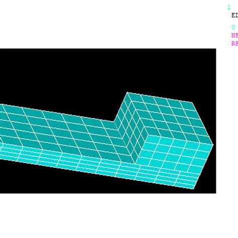 The Model Of Finite Element Analysis A Fem Model And B Exerted