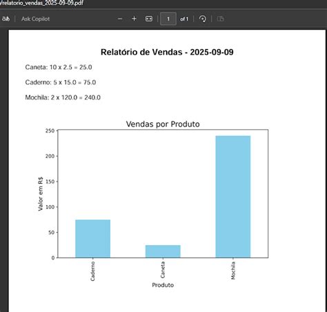 Automate Your Sales Reports In Python By Brunobruno2 Fiverr