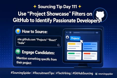 Sourcingtip Day 111 Use “project Showcase” Filters On Github To