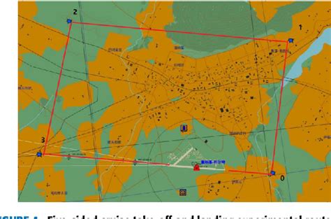 Figure 1 From Hybrid Swin Transformer Based Classification Of Gaze Target Regions Semantic Scholar