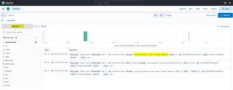 Deploying An EFK Stack With Docker
