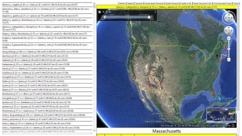 Spatio Temporal Association Rule Analysis In Stara Download Scientific Diagram