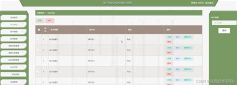 基于javassm开发的在线报名系统设计与实现【附源码】51cto博客java报名管理系统