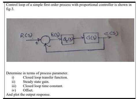 Solved Control Loop Of A Simple First Order Process With