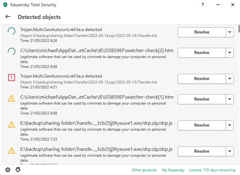 Kaspersky Total Security Cant Finish The Resolve Threat Job Virus And Ransomware Related