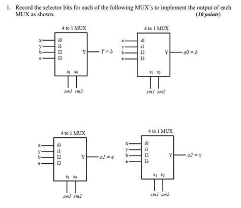 Solved 1 Record The Selector Bits For Each Of The Following Chegg Com