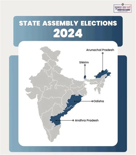 State Assembly Elections 2024 अरुणाचल प्रदेश आंध्र प्रदेशओडिशा व