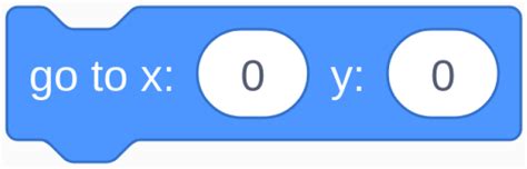 115 Inflating The Balloon — Sunfounder Ulimate Raphael Kit For Raspberry Pi Documentation