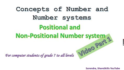 number system introduction and detail of positional and non positional