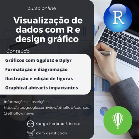 Visualização De Dados Com R E Design Gráfico Rodrigo Cupertino Be
