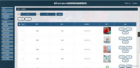 Java计算机毕业设计基于springboot的疫情物资运输管理系统（附源码springboot开题论文）运输系统代码 Csdn博客