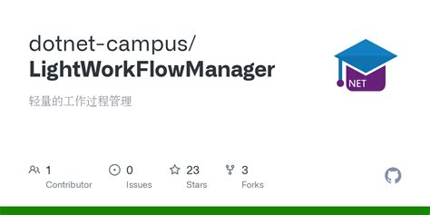Github Dotnet Campuslightworkflowmanager 轻量的工作过程管理
