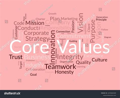 Core Values Word Cloud Template Teamwork Stock Vector Royalty Free 2470044165 Shutterstock