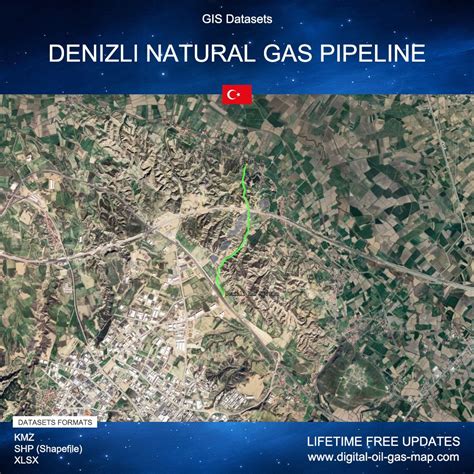 Gis Datasets Of Denizli Natural Gas Pipeline Pipeline Route Rms