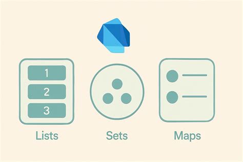 Dart Collections Deep Dive Lists Sets And Maps Free Source Code