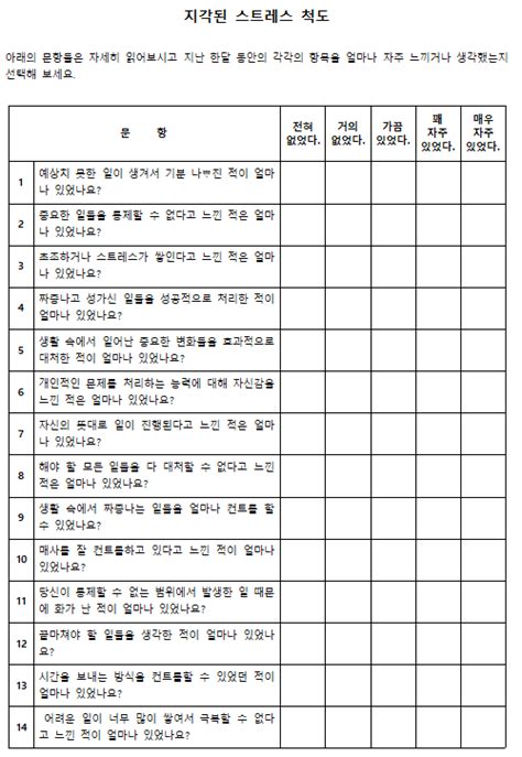 지각된 스트레스 척도 네이버 블로그