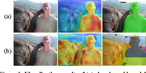 exploring transformers for open world instance segmentation paper and
