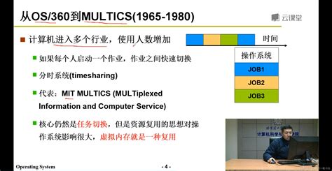 【哈工大 操作系统】 操作系统历史哈工大操作系统 Csdn博客