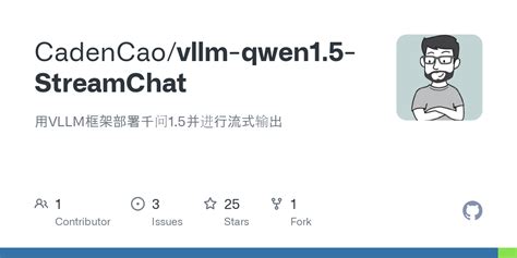 Vllm Qwen1 5 StreamChat Idea Vllm Qiwen1 5 Stream Iml At Master
