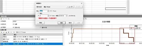 深入loadrunner：掌握controller和analysis的使用技巧controller软件怎么用 Csdn博客