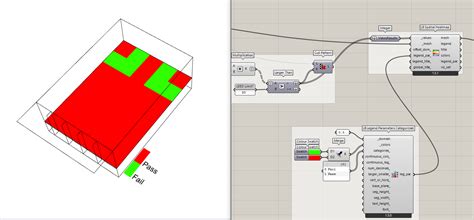 LegendPar Categorized With Spatial Heatmap Error Ladybug Tools Ladybug Tools Forum