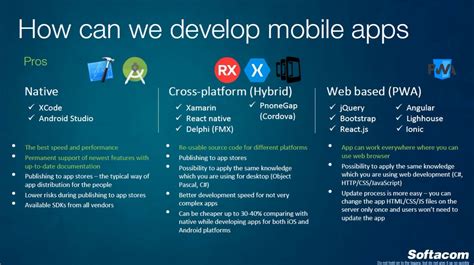 Get Output Correctly From A Function That Returns A Pchar Delphi