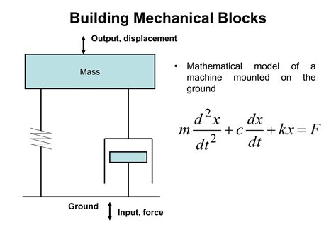Actuators And Mechatronics System Design Ppt