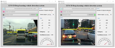 Sensors Free Full Text Research On Deep Learning Automatic Vehicle