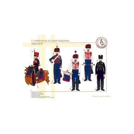 The Artillery Of The French Imperial Guard 1854 1870