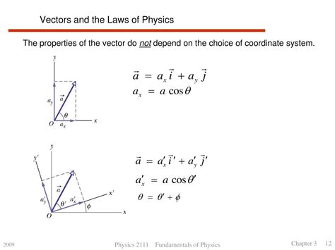 Ppt Fundamentals Of Physics Powerpoint Presentation Free Download Id 506116